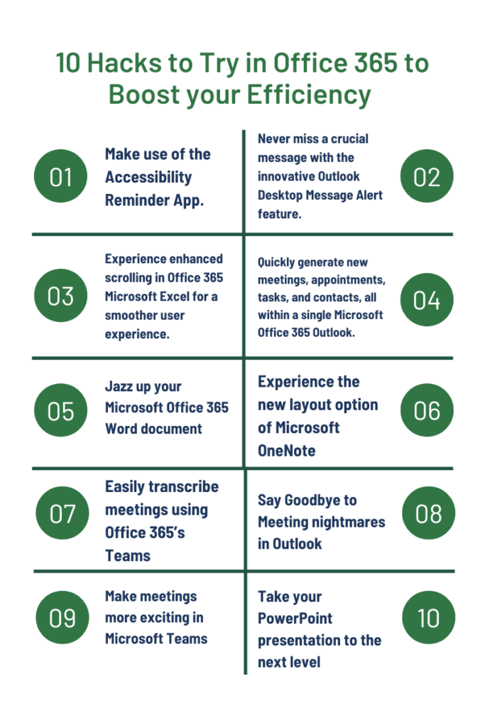 Microsoft Licenses 2023: Simplified Guide | ECF Data