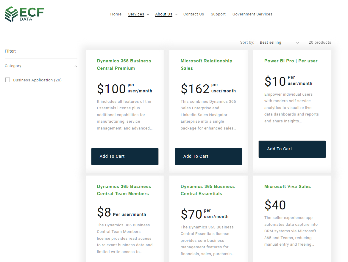 Microsoft Purchases: A New Era of Ease and Convenience - ECF Data