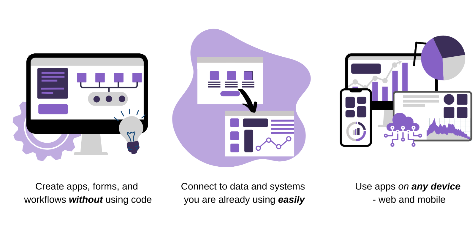 Essential 2024 Coding Standards for Power Apps, Canvas Apps - ECF Data